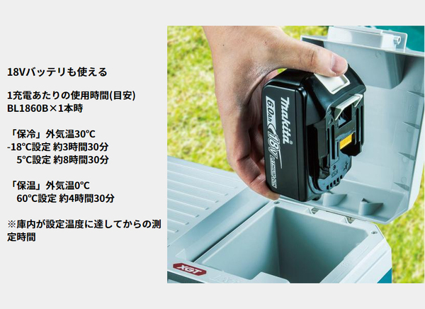 自然大好き!ニッチ・リッチ・キャッチ マキタ makita マキタ 自然大好き!ニッチ・リッチ・キャッチ マキタ makita マキタ